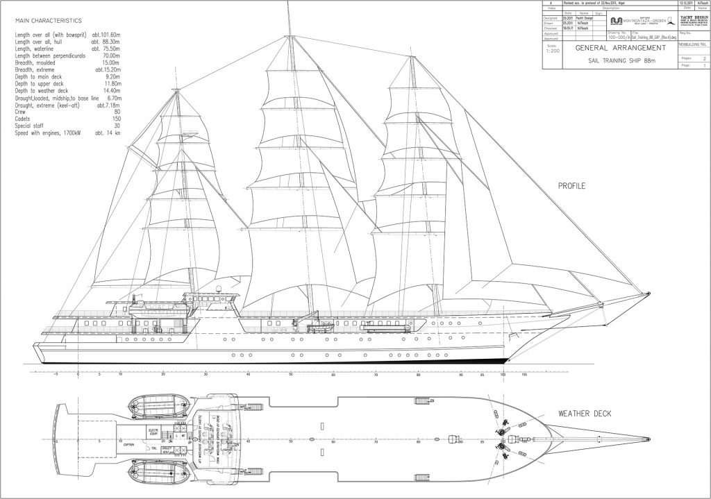 SAIL TRAINING SHIP 88m - Yacht Design